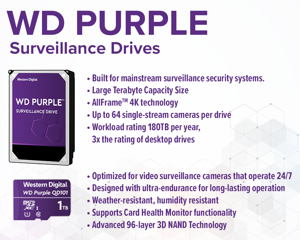 WD Purple Drives