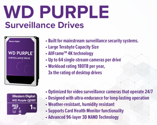 WD Purple Drives