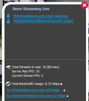Streaming Bandwidth & Users