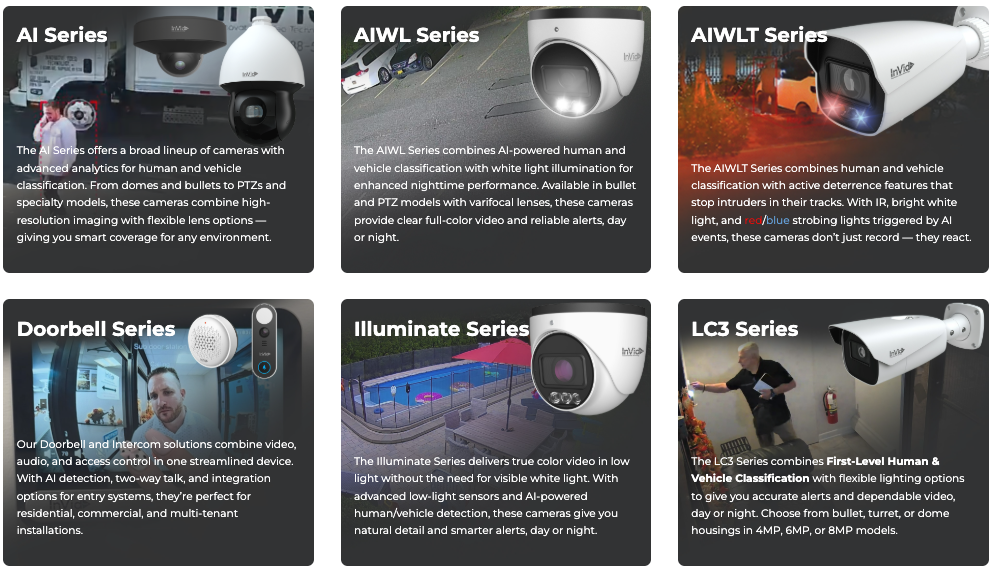 IP Camera Series | Paramont, Vision, Secure & More